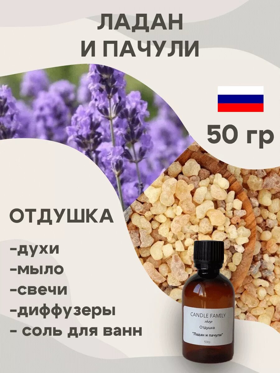 Отдушка для свечей и мыла. Ароматизатор косметический