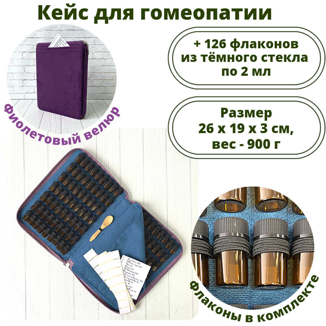 Аптечка домашняя, дорожная, пенал, кейс для хранения и транспортировки гомеопатических препаратов на 126 флаконов