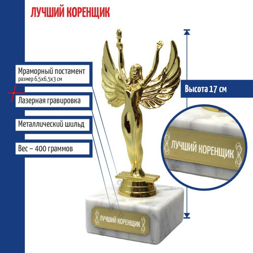Статуэтка награда Жен. "Лучший коренщик" (17 см)
