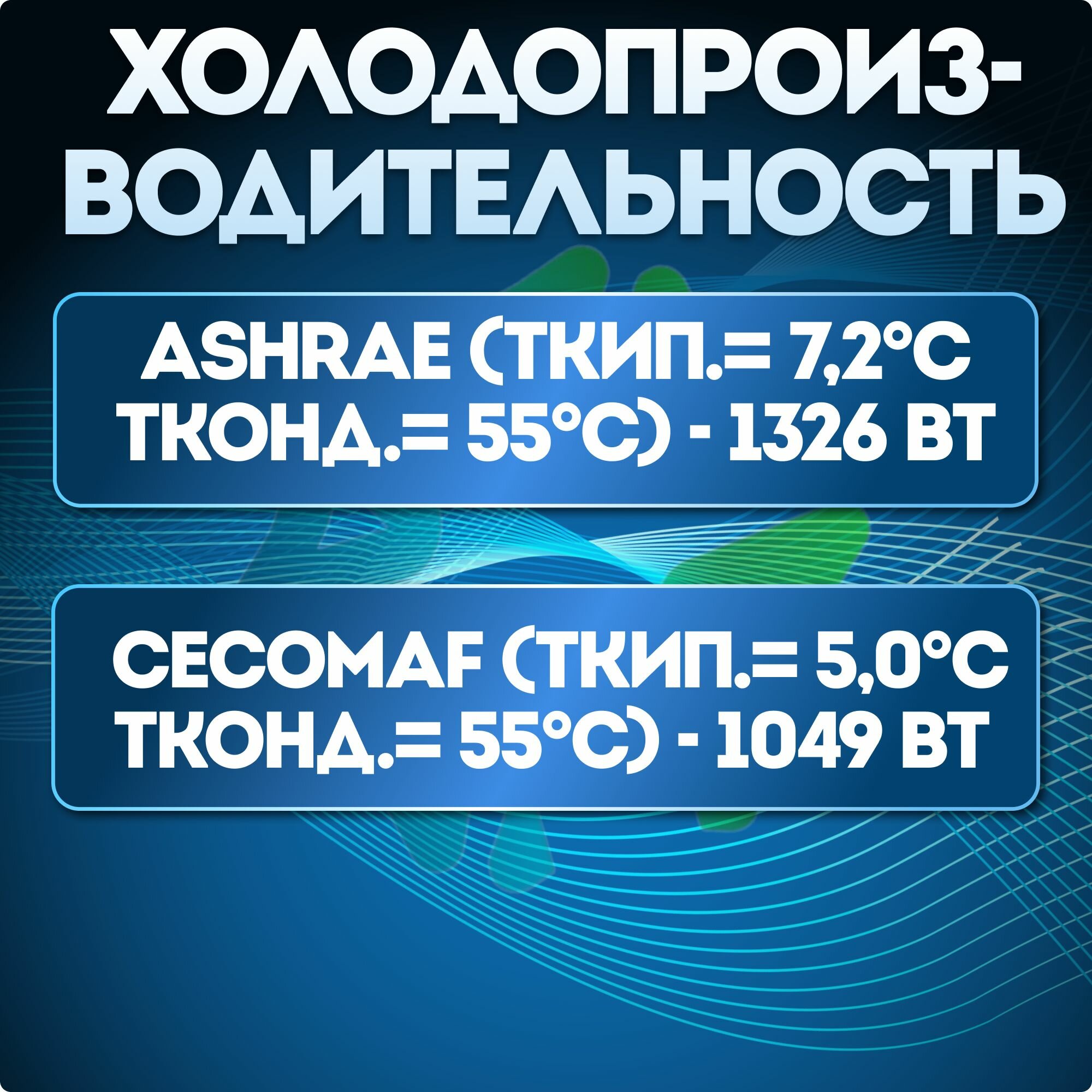 Компрессор ML90TB MBP HBP, для хладагента R404А, с пусковым конденсатором — фото 1