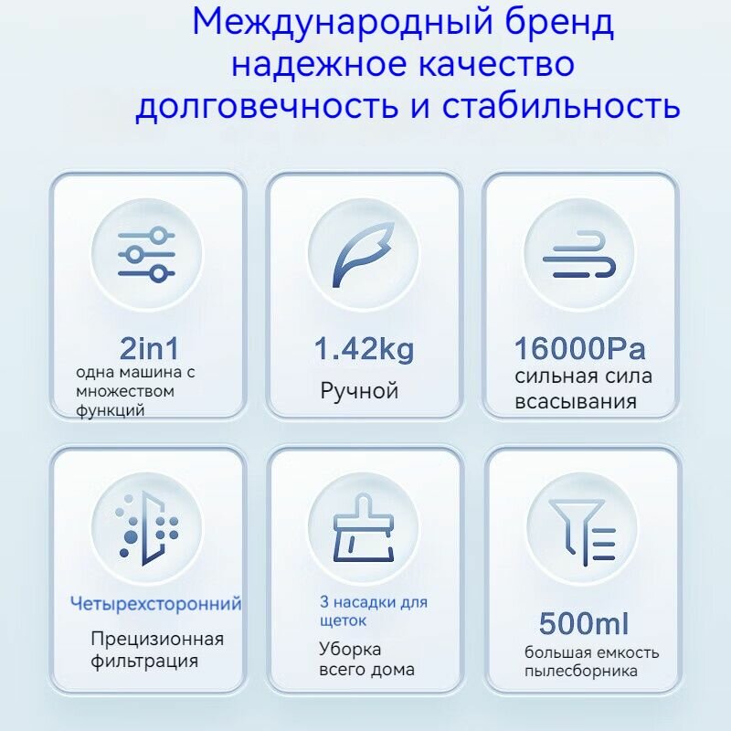 Вертикальный пылесос — фото 1