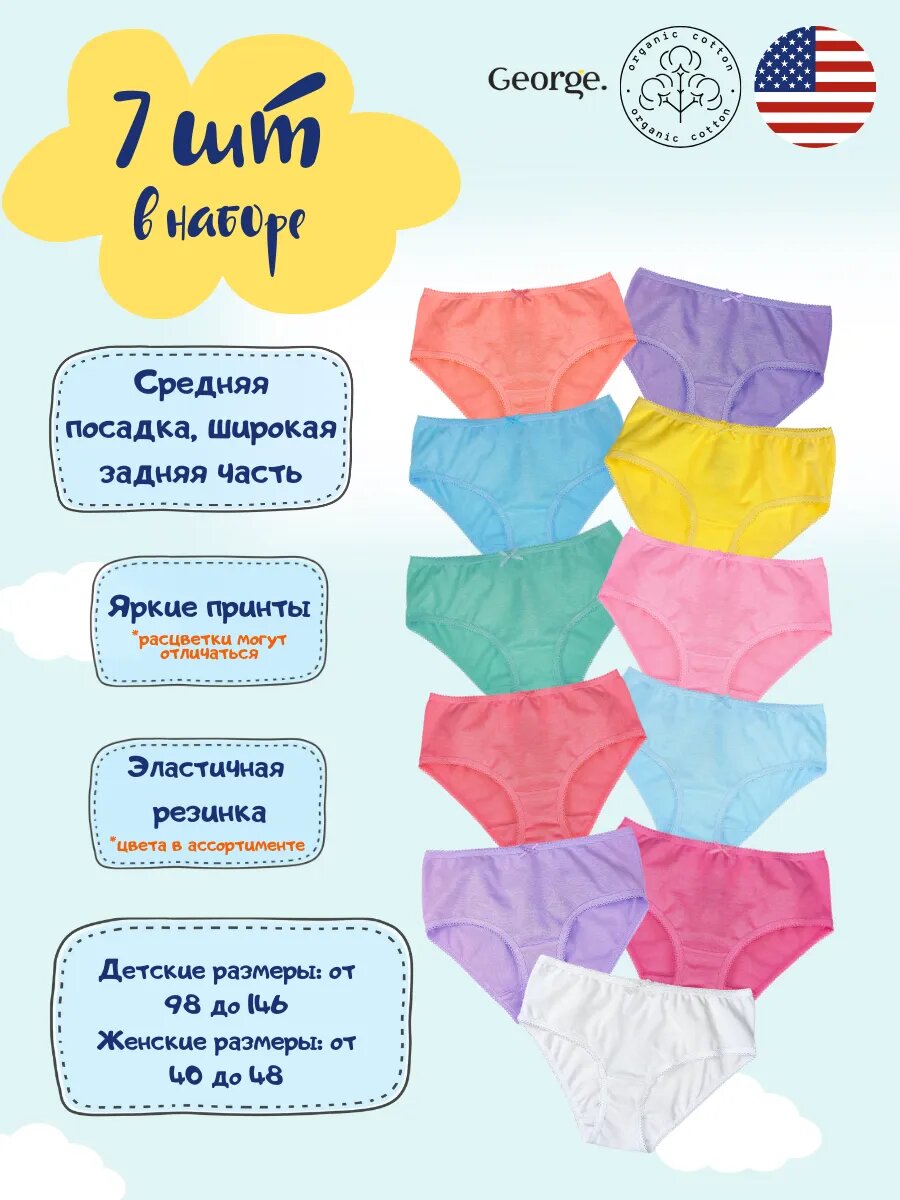 Трусы