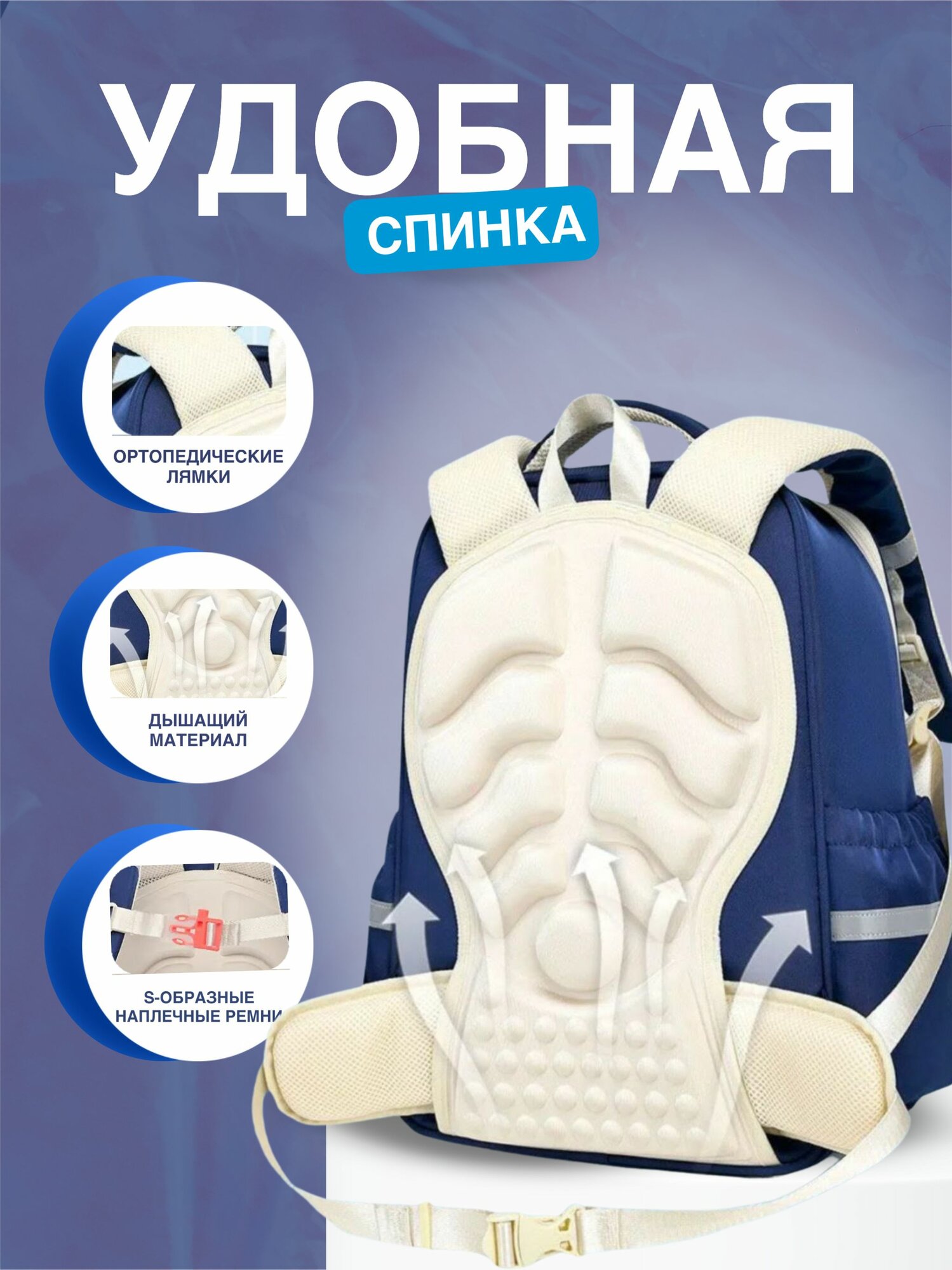 Рюкзак школьный для мальчиков ортопедический, портфель в школу 1 класс, ранец для первоклассника-3