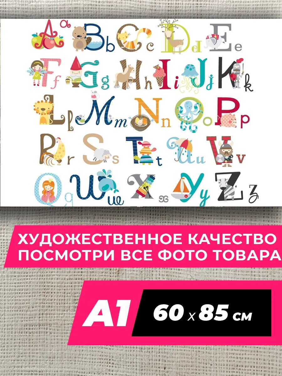 Плакат английский алфавит и азбука картинки A1