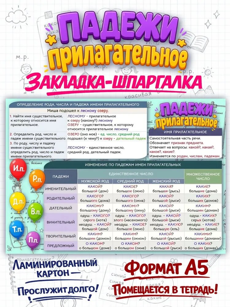 Закладка-шпаргалка "Падежи. Прилагательное"