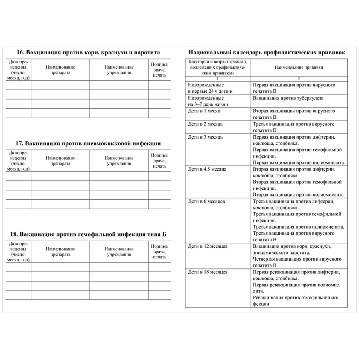 Сертификат о профилактических прививках (А5, офсет) 6 листов, на скрепке (КЖ-401), 20 уп.