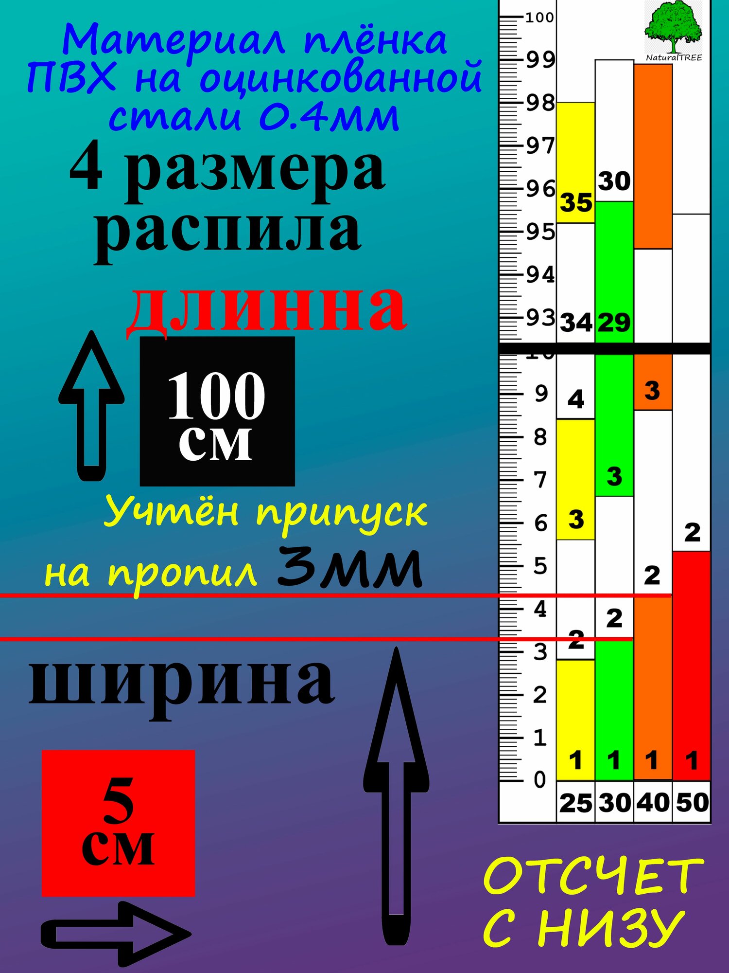 Линейка для пилорамы 100см обратная на оцинкованной стали