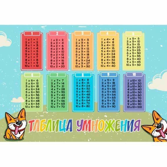 Клеенка для труда кокос "Corgi Style", Таблица умножения, 35х50 см (230329)