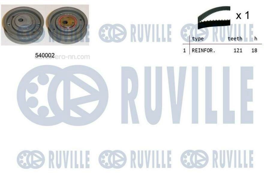 RUVILLE 550095 Комплект ГРМ VW: POLO V