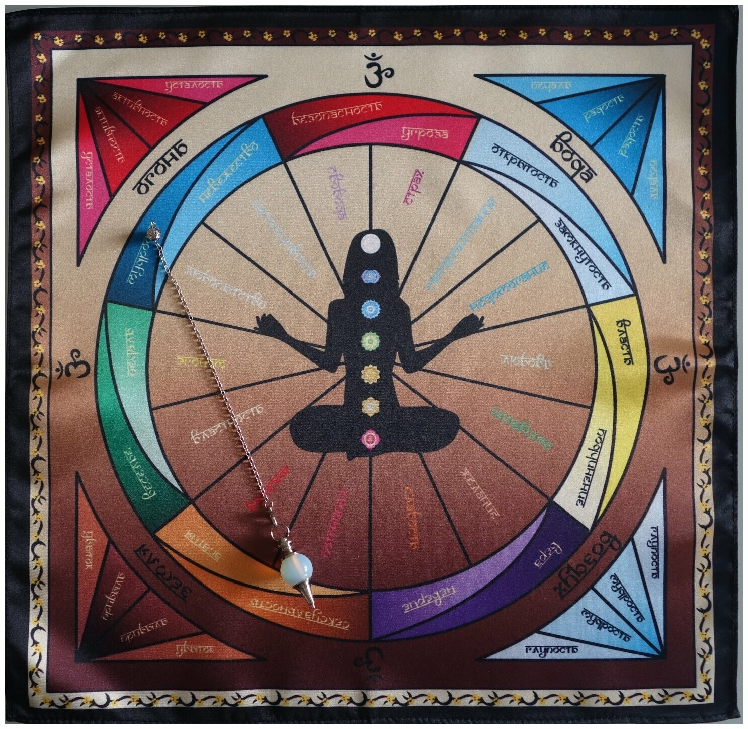 Комплект Чакровая скатерть для работы с маятником и Маятник Голубой опал