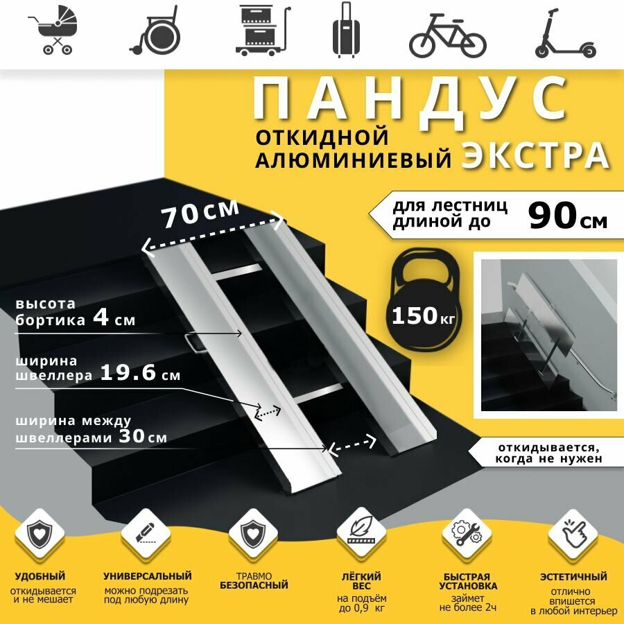 Пандус откидной алюминиевый Ретайл Экстра 90 см