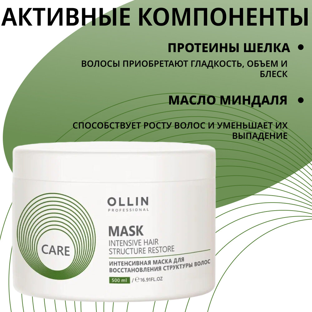 OLLIN PROFESSIONAL CARE Интенсивная маска для восстановления структуры волос 500мл.