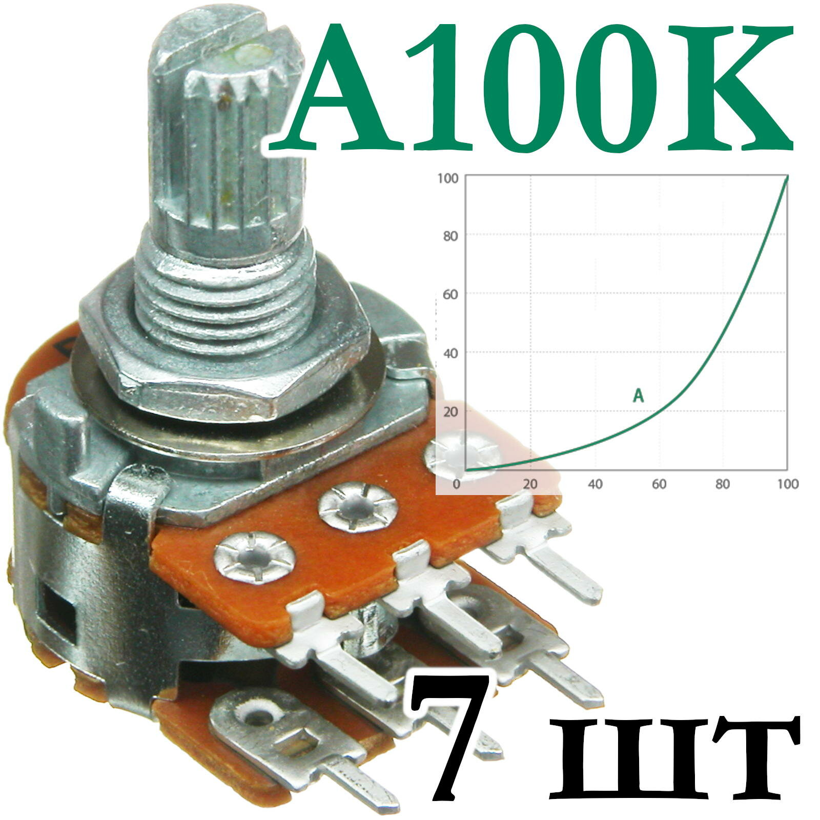 Набор поворотных потенциометров Alpha RV16A01F-20-15K-A100K-3 (7 шт.)