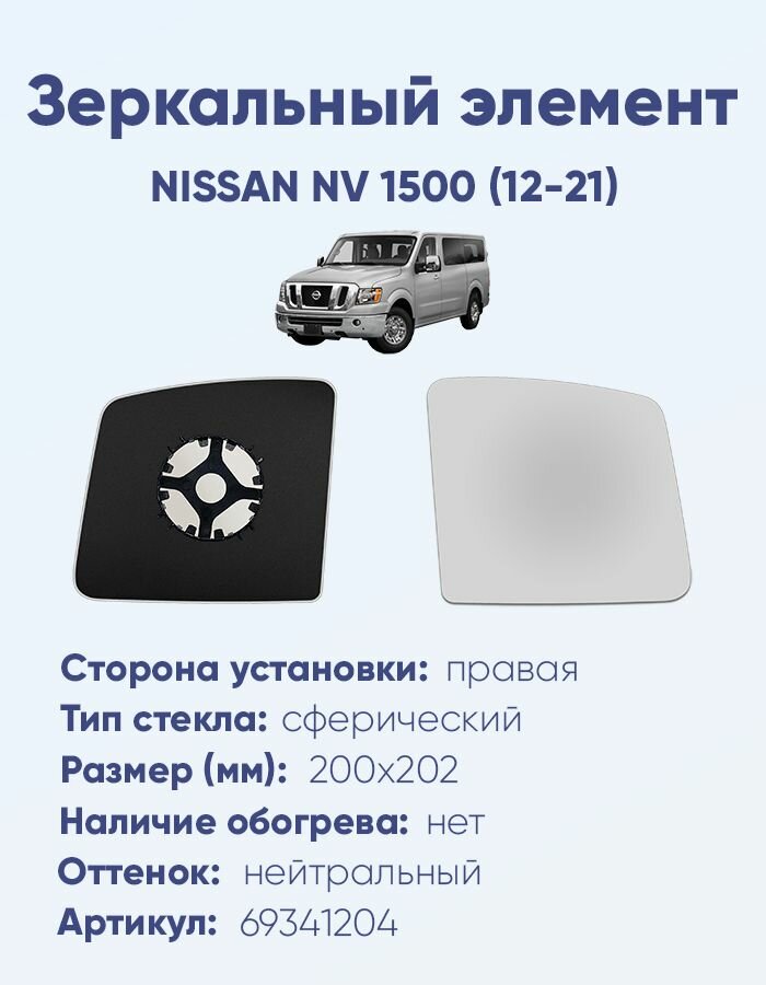 Зеркальный элемент правый NISSAN NV 1500 (12-21) сфера нейтральный без обогрева