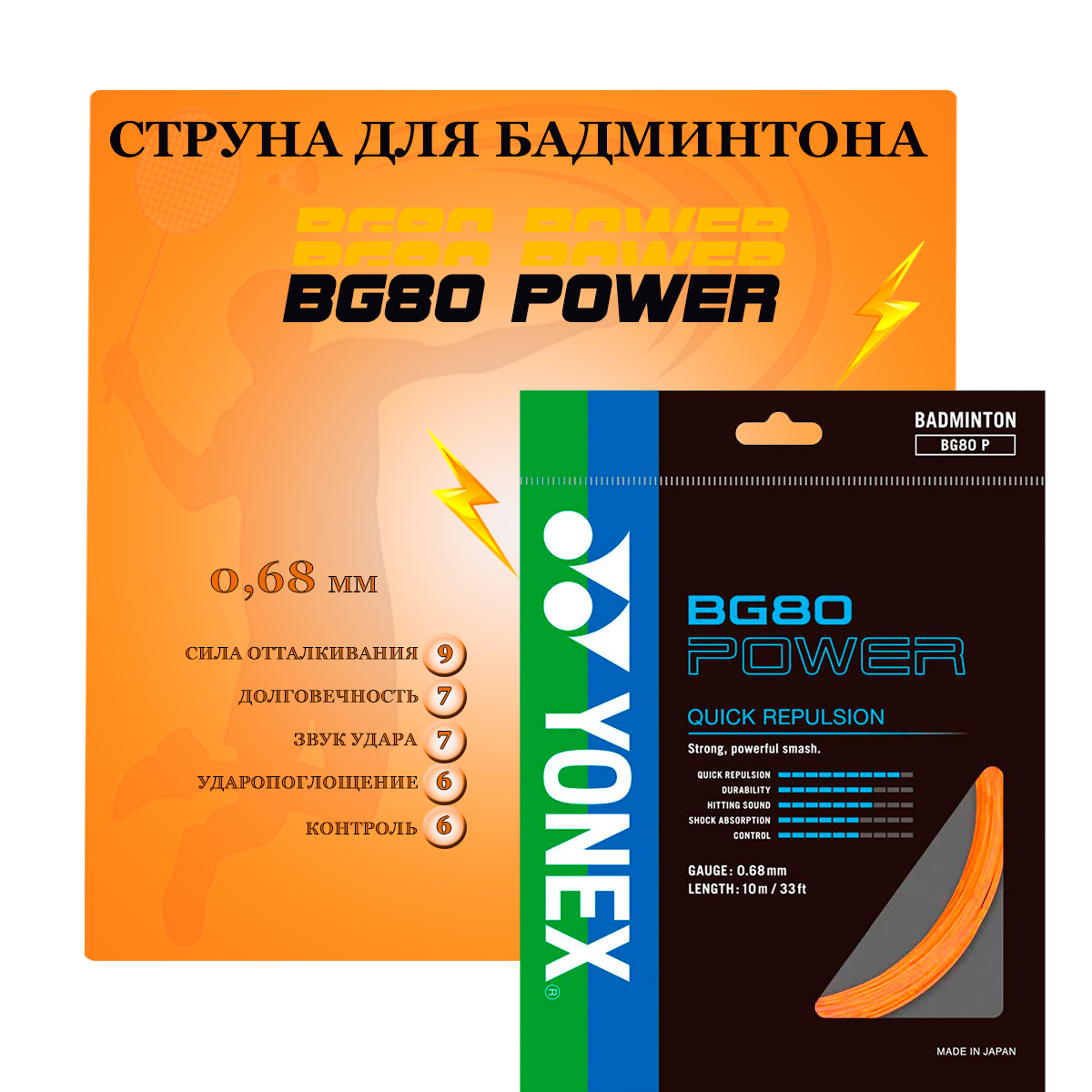 Струна YONEX BG80 POWER, для бадминтона, оранжевая, длина 10 м, толщина 0,68 мм, 1шт