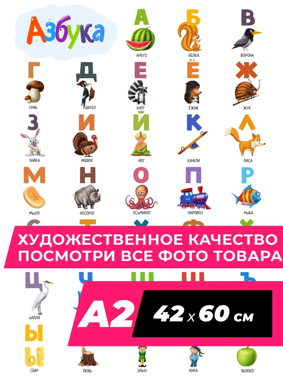 Плакат алфавит русский на стену в школу или сад A2