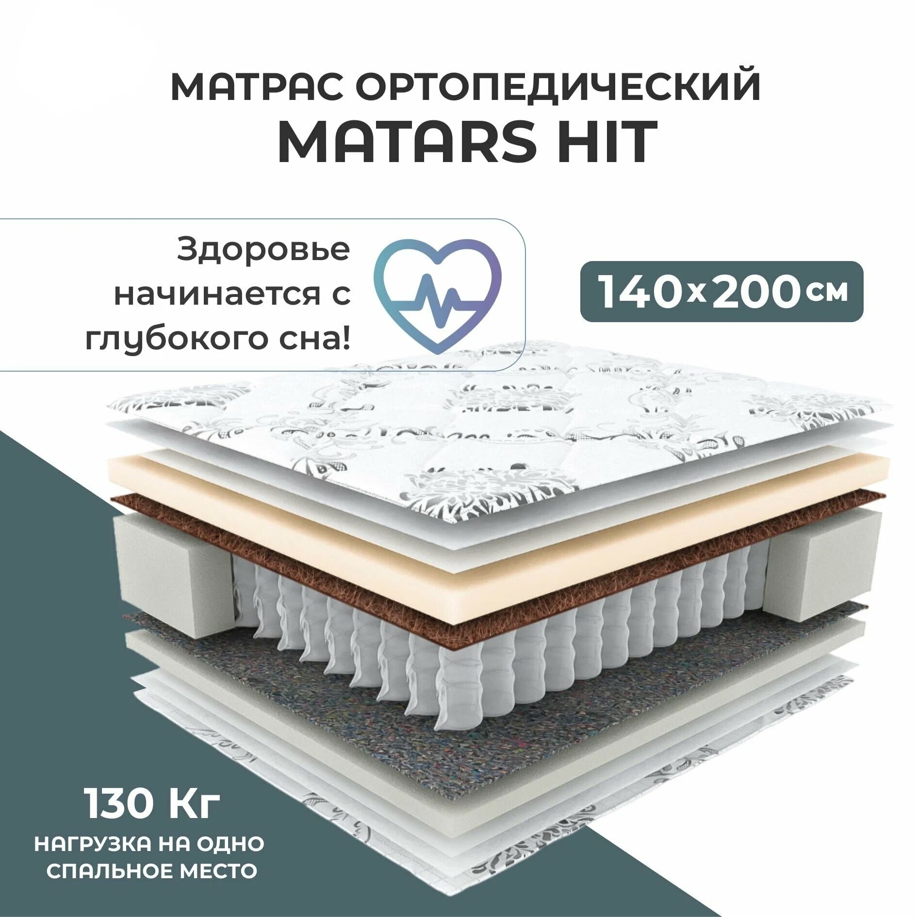 Матрас ортопедический "MatrasHit"140х200, для кровати, независимые пружины,26 см, Пружинный блок Мультипакет