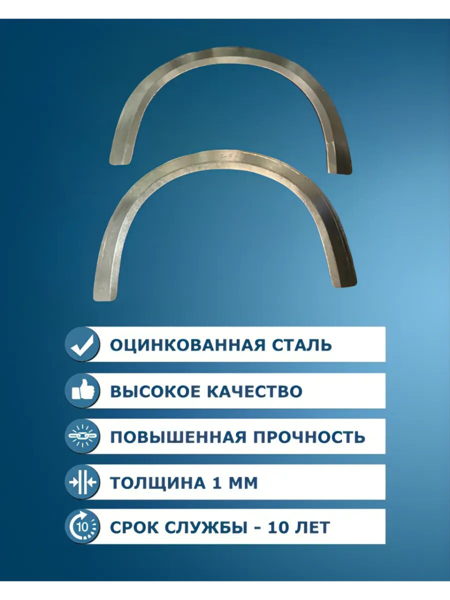 Задние арки VOLKSWAGEN GOLF 2 1983-1989