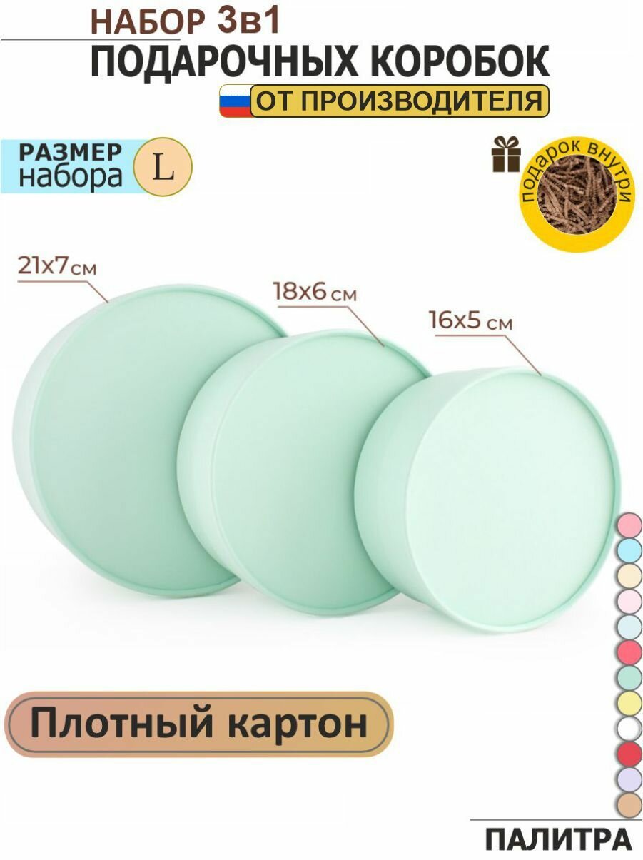 Круглая подарочная коробка шляпная с глухой крышкой с наполнителем для подарка, ГК, 3в1, мятный, набор 3шт: 21х7 - 1шт, 18х6см - 1шт, 16х5см - 1шт
