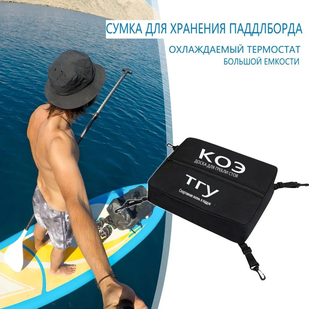 Запчасти для SUP-доски — фото 1