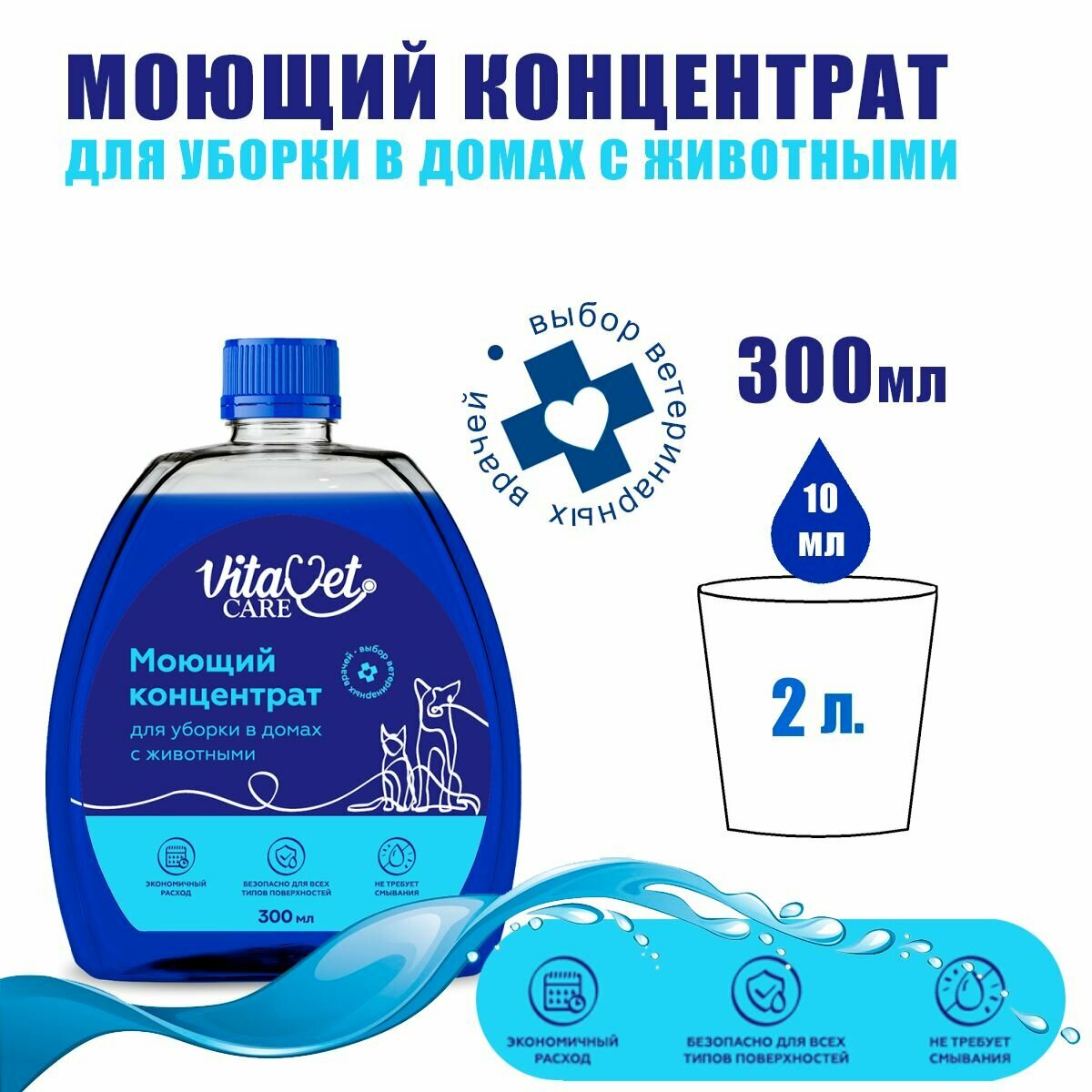 Моющий концентрат VitaVet CARE для уборки в домах с животными, 300 мл