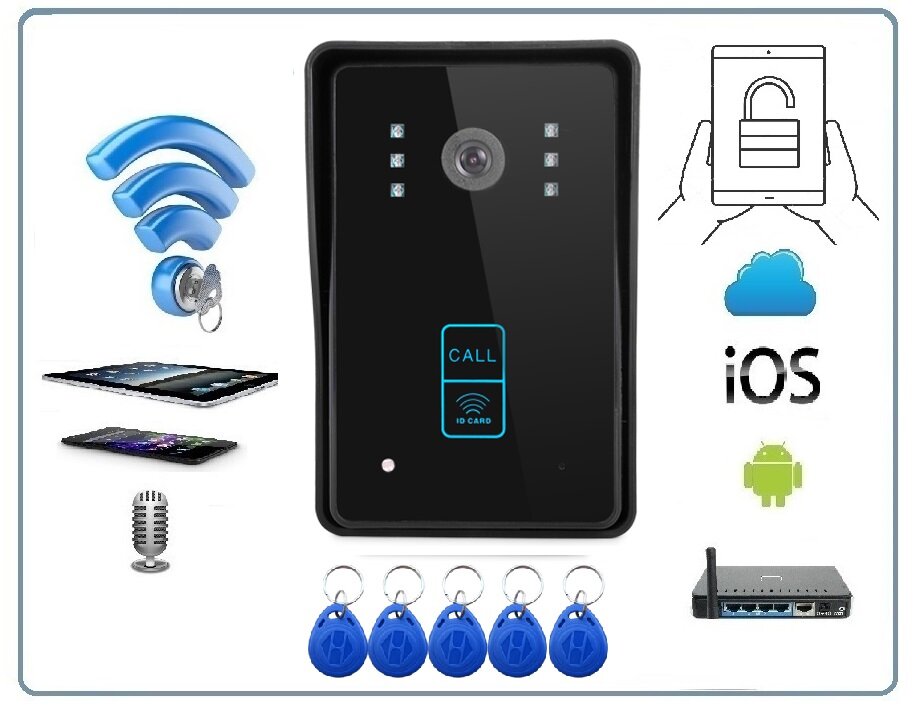 DE-WF01 Вызывная панель видеодомофона WiFi/LAN с встроенным RFID считывателем, Full HD (Tuya/Smart Life)