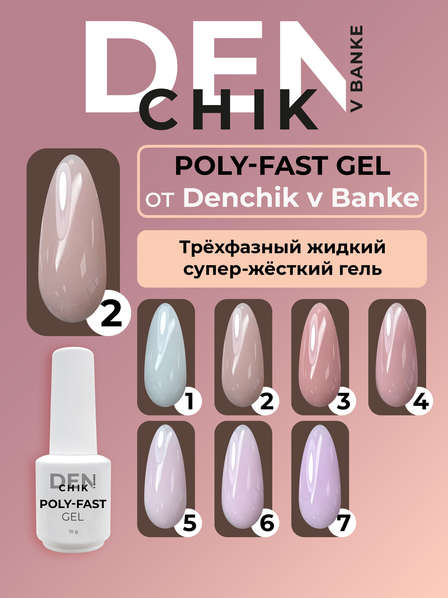 Камуфлирующий жидкий гель Poly-fast №2 для маникюра