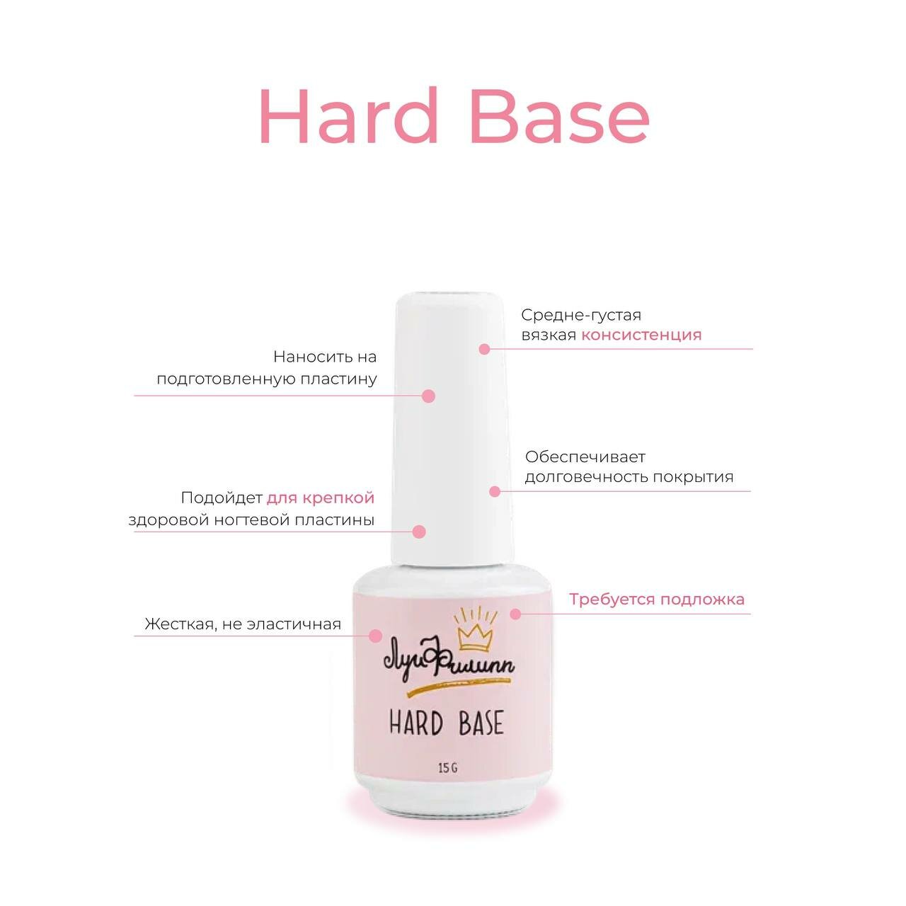 Базовое покрытие Луи Филипп "Hard Base", для гель-лака, бескислотное, каучуковое, 15г