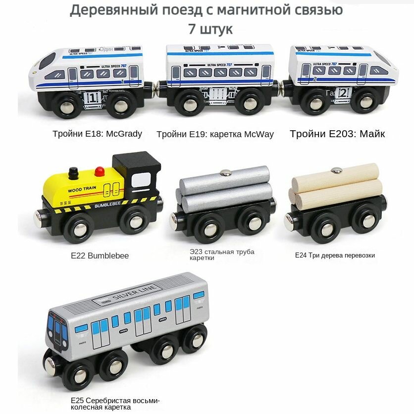 Набор паровозиков из мультфильма "Томас и его друзья" Деревянный поезд Магнитное соединение игрушечная трасса