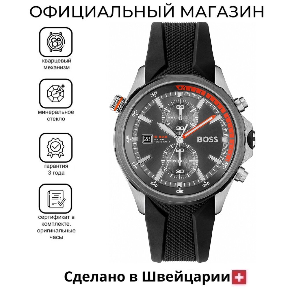 Наручные часы Globetrotter