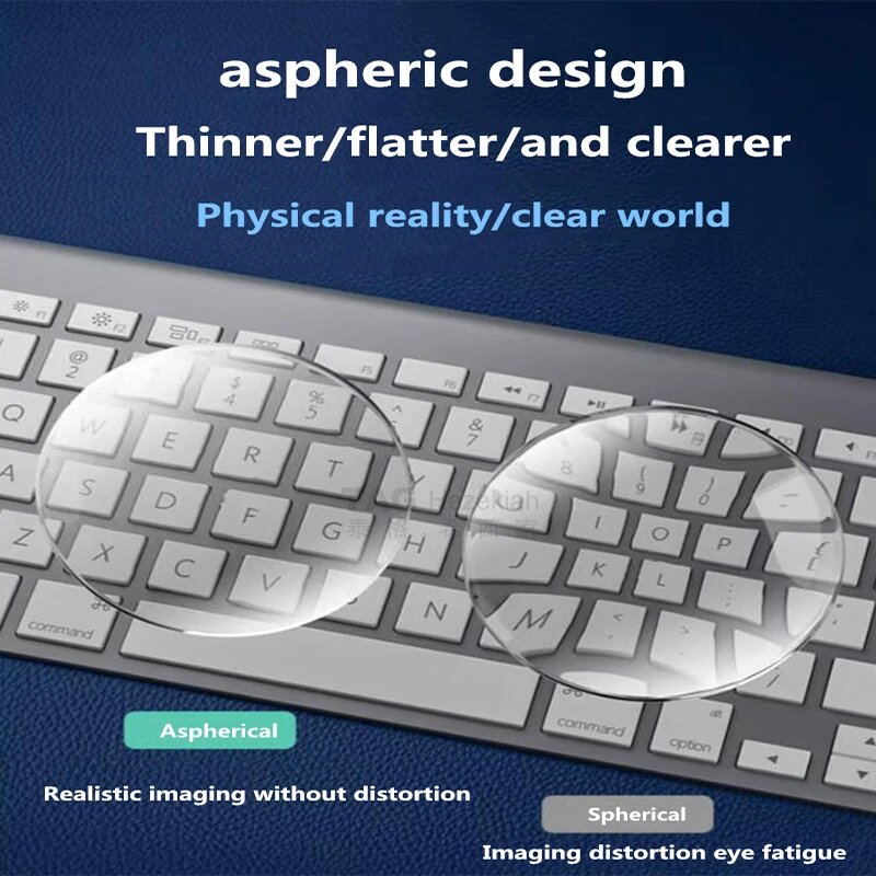 Фотохромные линзы TAGHezekiah 1.56 1.61 1.67 1.74 для близорукости 001, 1.67