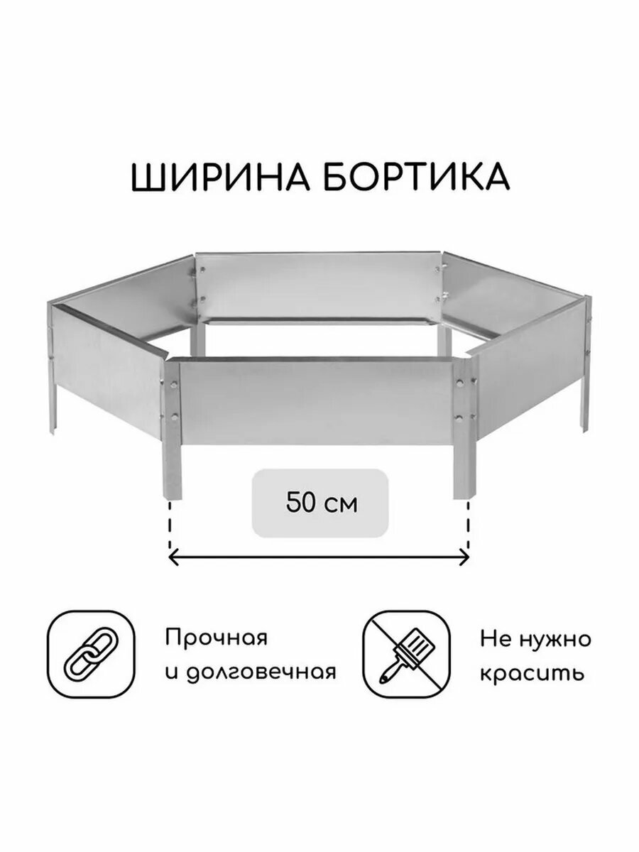 Элегантная оцинкованная клумба для цветника