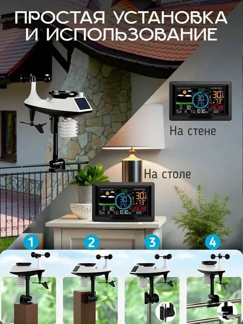Метеостанция — фото 1
