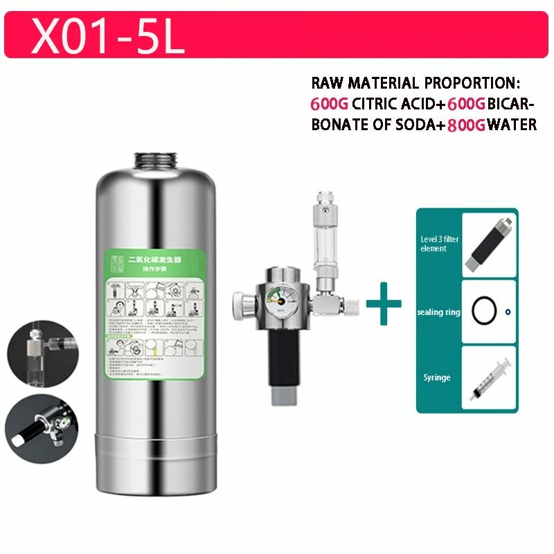 Оборудование СО2