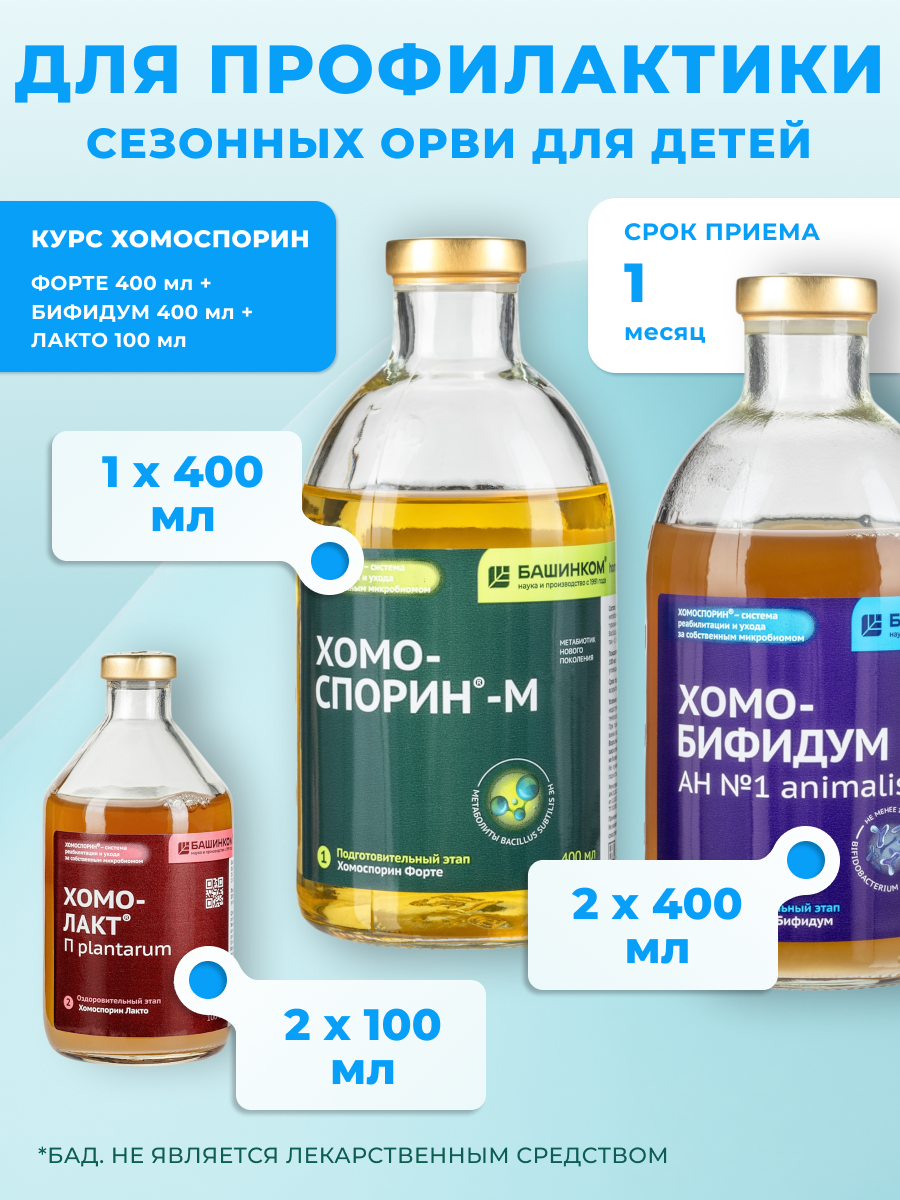 Курс Хомоспорин с целью профилактики сезонных ОРВИ для детей