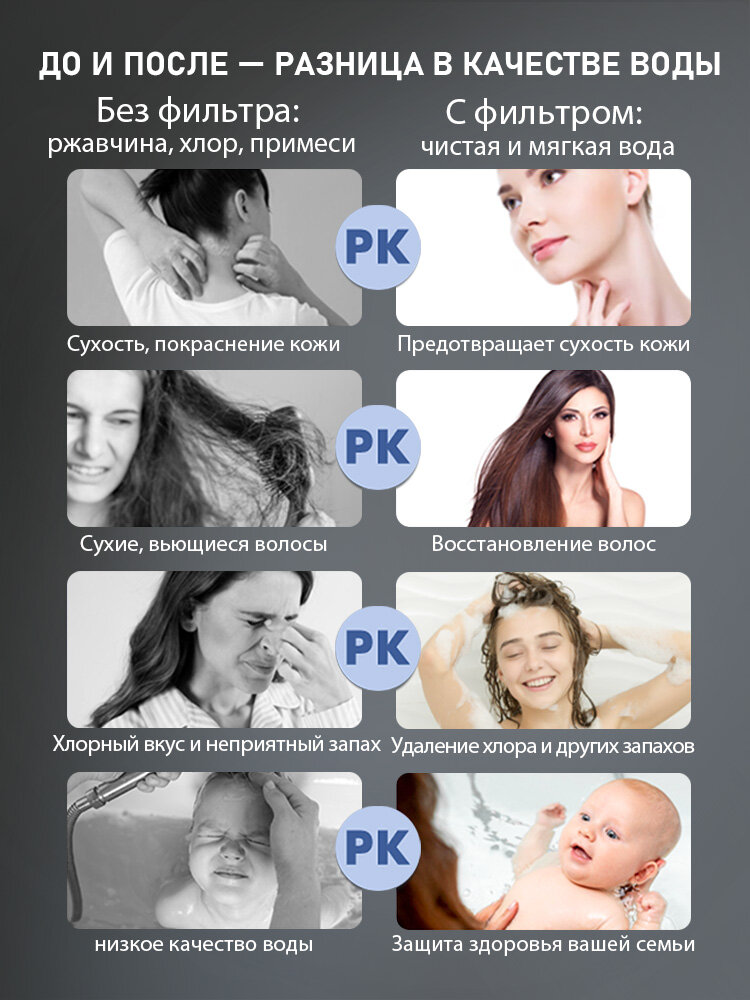 Лейка для душа — фото 1