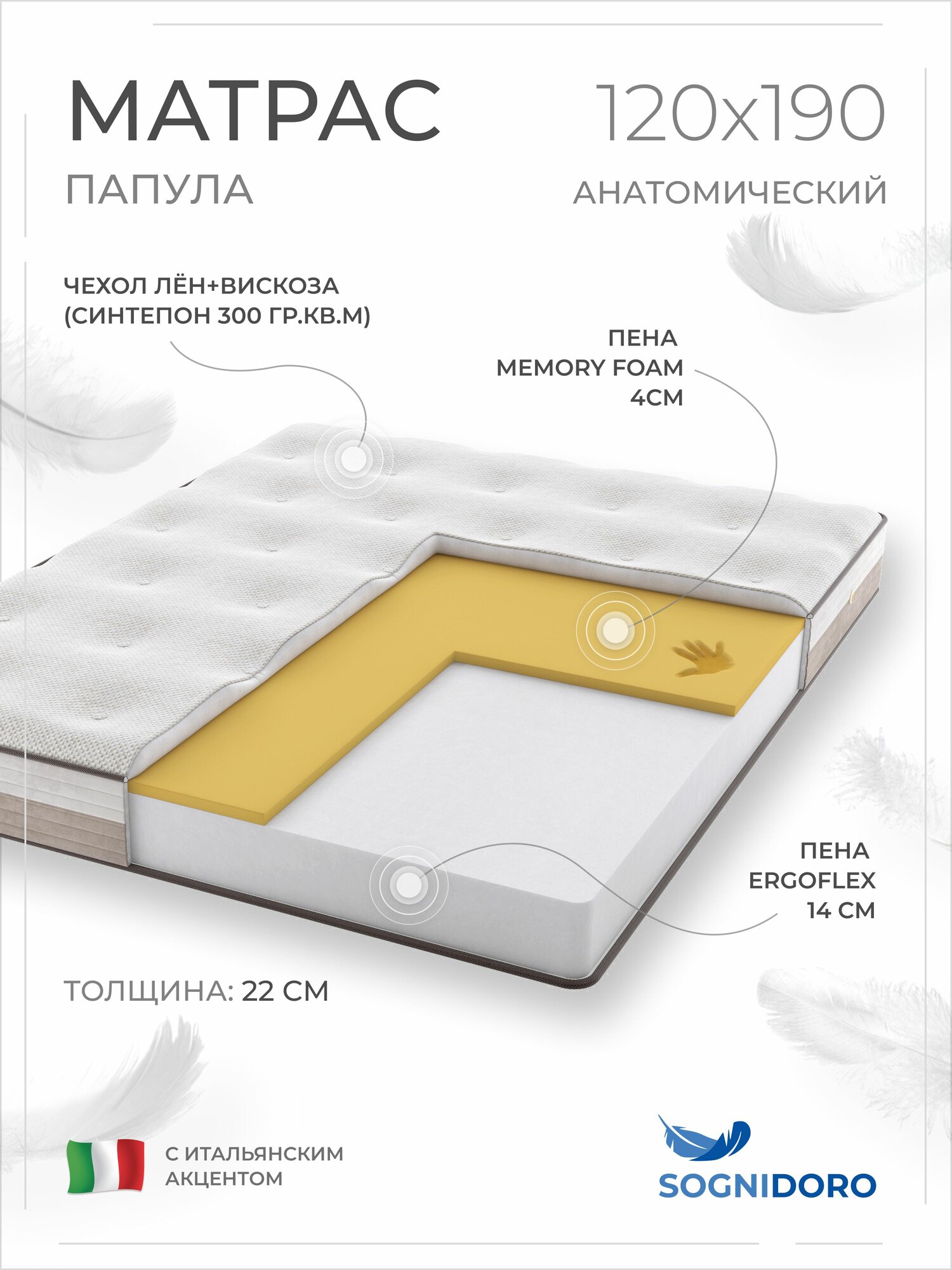 Матрас для кровати 120х190, анатомический, беспружинный, LUXURY папула