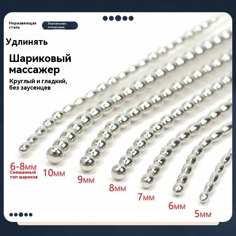 Расширитель уретральный