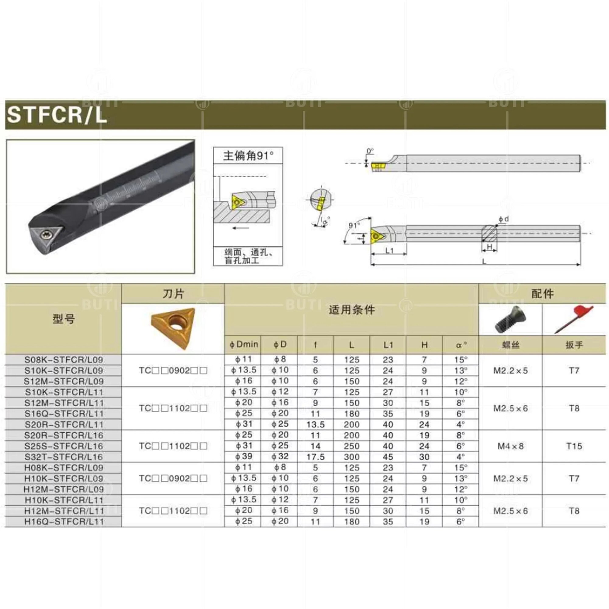DESKAR S08K/C10K/S12M/S14N/S16Q/S20R/S25S-STFCR/L 100% оригинальные токарные станки с S10K-STFCL09