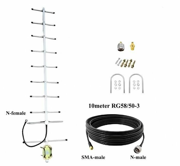 Антенна Яги для IoT наружная 433 МГц 14 дБи направленная всепогодная, N-type female (розетка) Крепежные элементы антенны