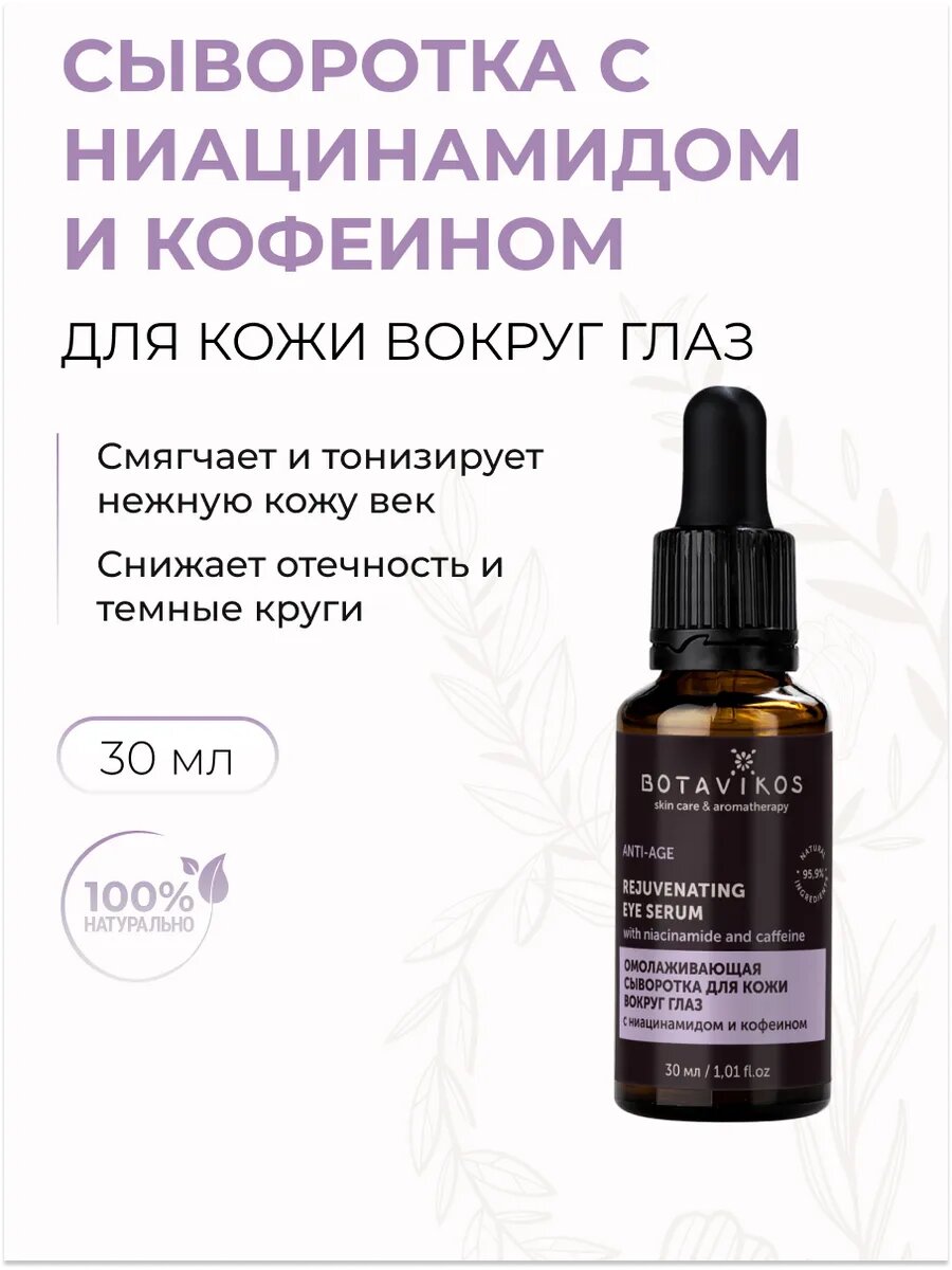 Сыворотка для кожи вокруг глаз с ниацинамидом Омолаживающая