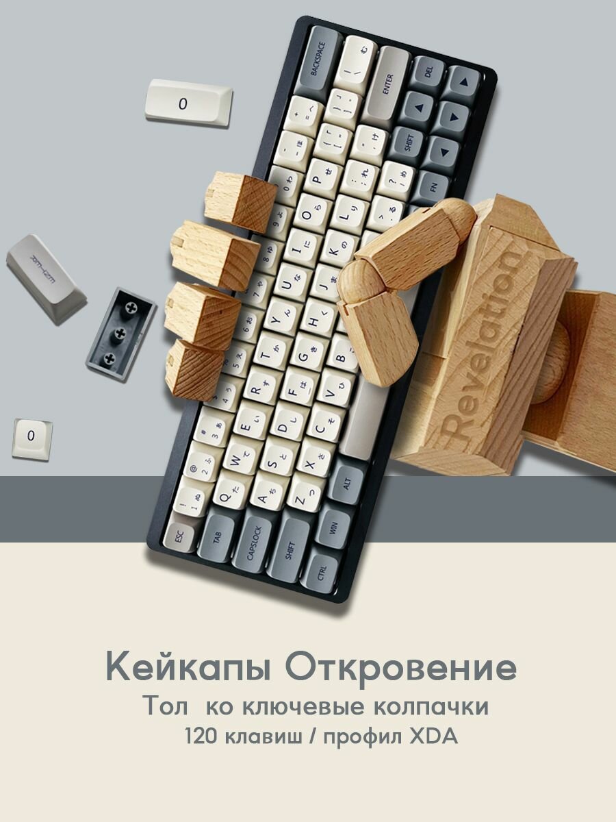 Кейкапы для механической клавиатуры Прозрачная крышка для ключей PBT материал XDA профиль