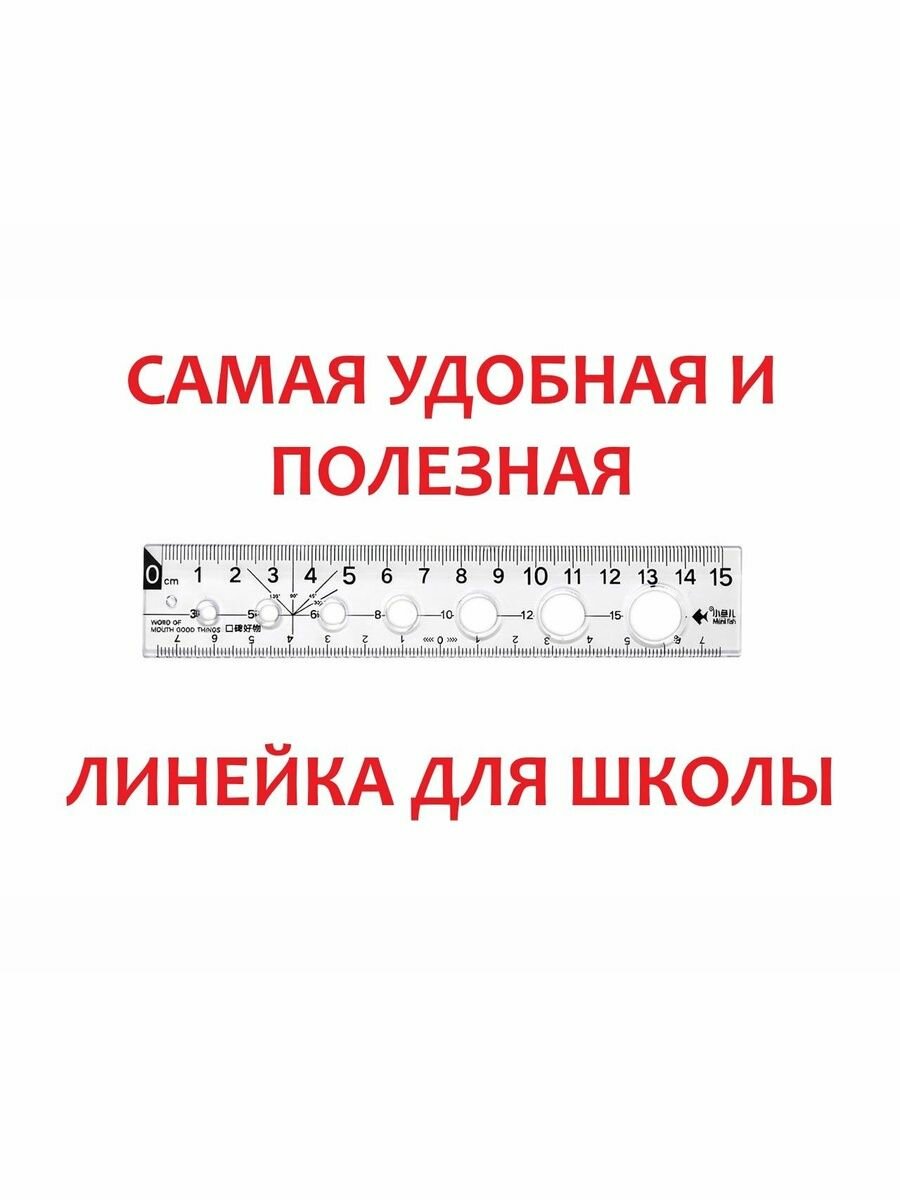 Линейка 15см "Самая полезная", многофункциональная, пластиковая, прозрачная, европодвес