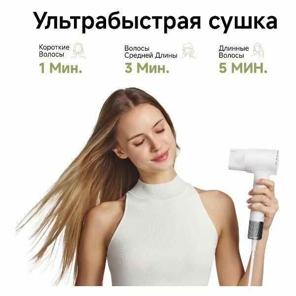 Фен настенный для волос Laifen MINI