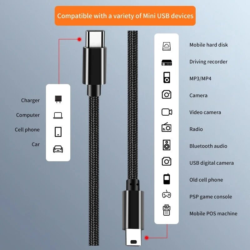 Кабель USB-C - Mini USB, 0.5м, черный — фото 1