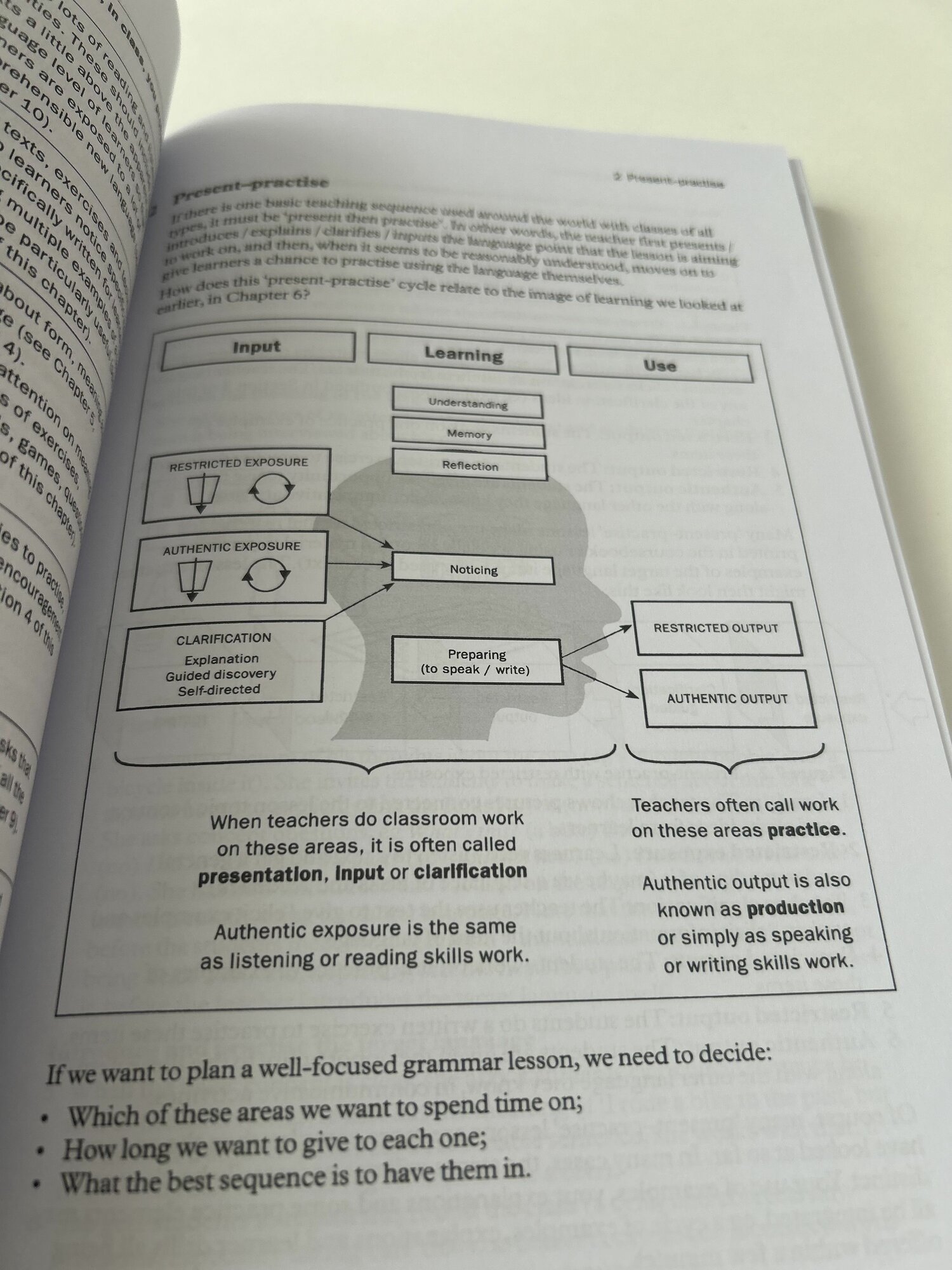 The TKT COURSE Modules 1,2,3 + Learning Teaching (2 books) — фото 1