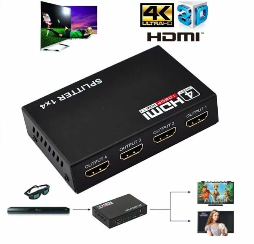 Адаптер - разветвитель SPLITTER 1x4 HDMI, FullHD 1080p, 3D