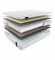 Матрас Materlux Castello Multi 85х195 серии Comfort высота 19 см
