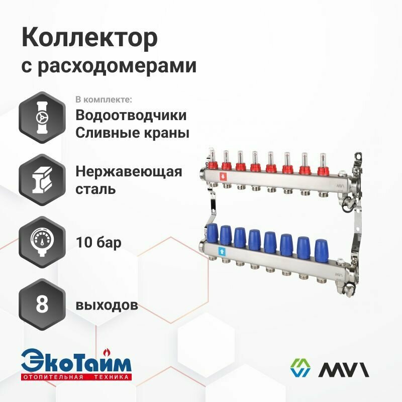 MVI Коллектор с расходомерами в комплекте с воздухоотводчиками и сливными кранами 8 выходов / контуров / отводов