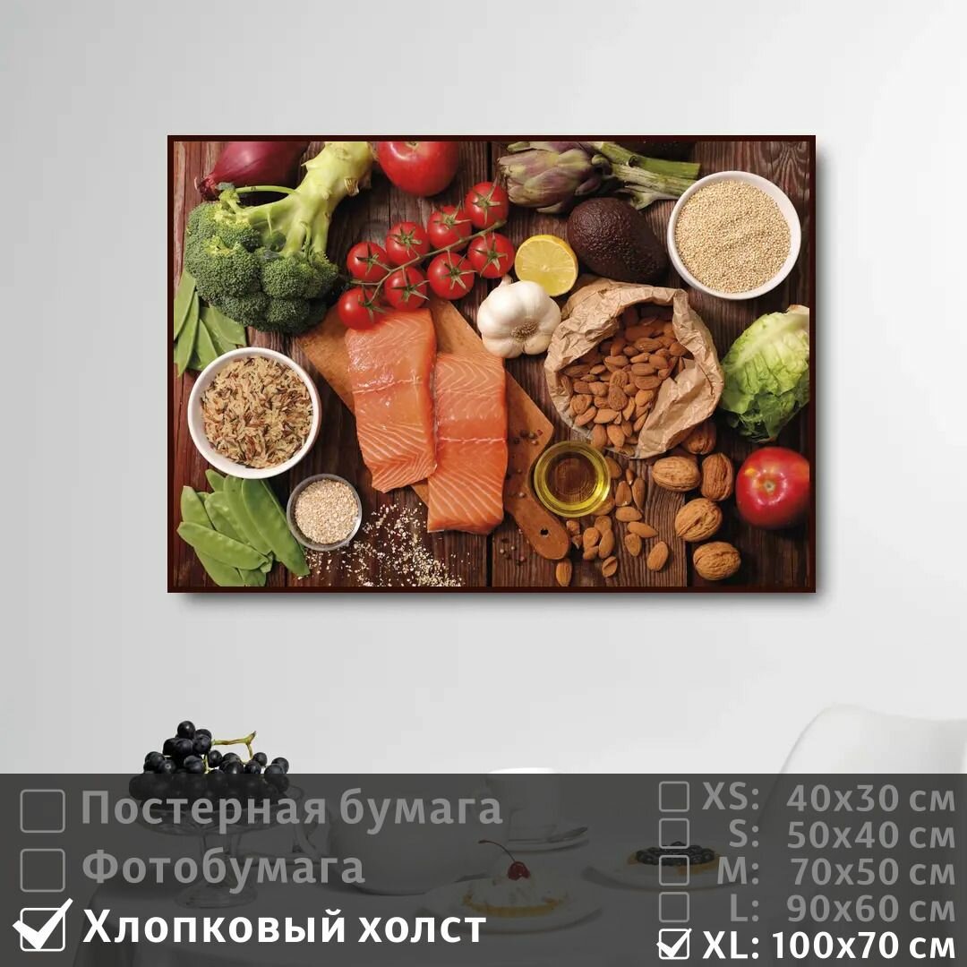 Постер на холсте Здоровое Питание Овощи Зелень Рыба 100х70 см ПолиЦентр